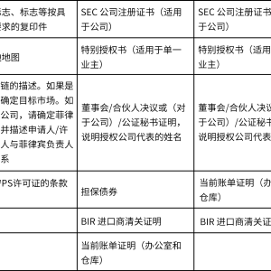 菲律宾ICC&PS认证如何申请（3C） - AsiaECS