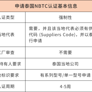 泰国NBTC认证如何申请（无线/通讯设备） - AsiaECS